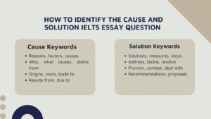 Cause And Solution Essay Ielts Your Band 9 Blueprint