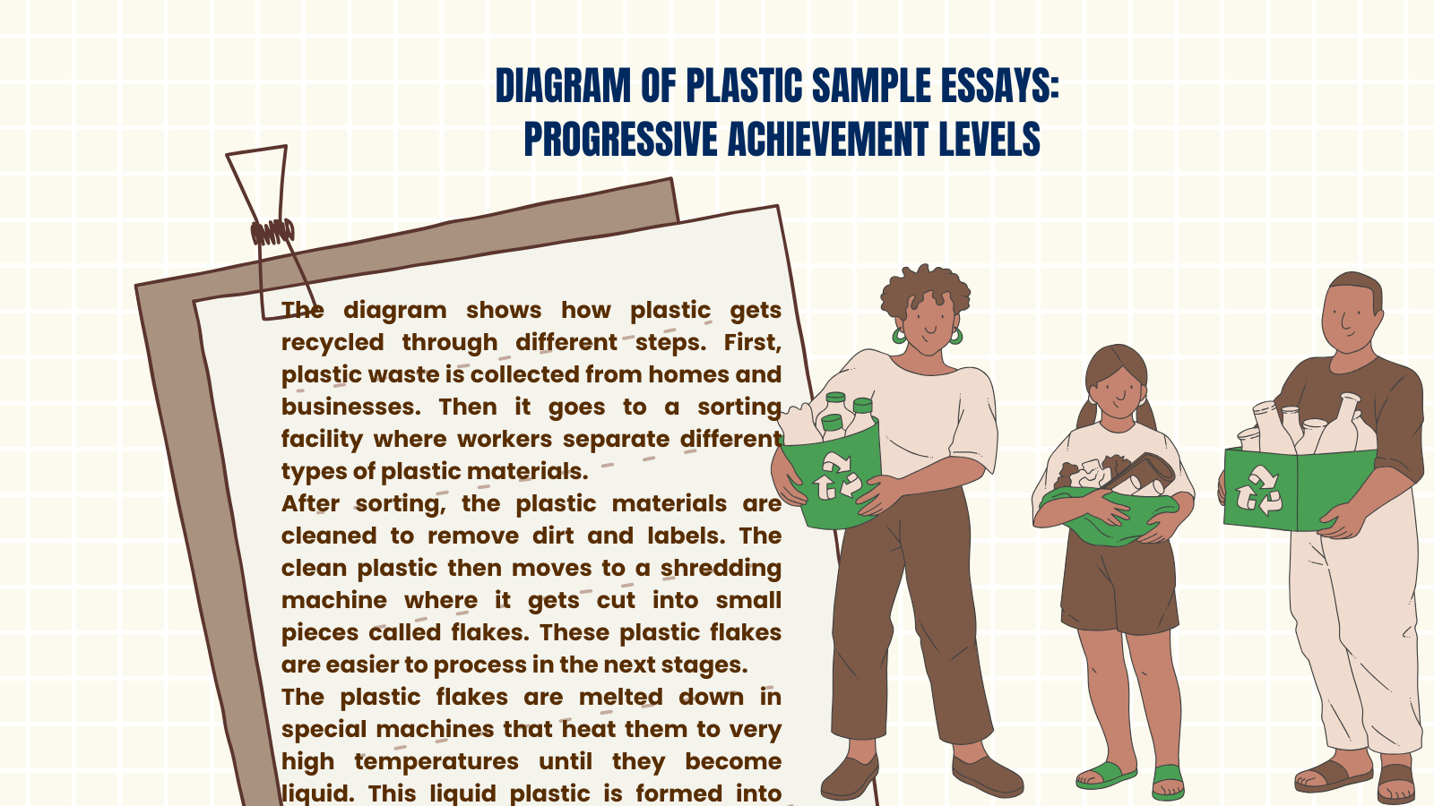 IELTS Writing Task 1 Cambridge 16 - Diagram of Plastic Guide