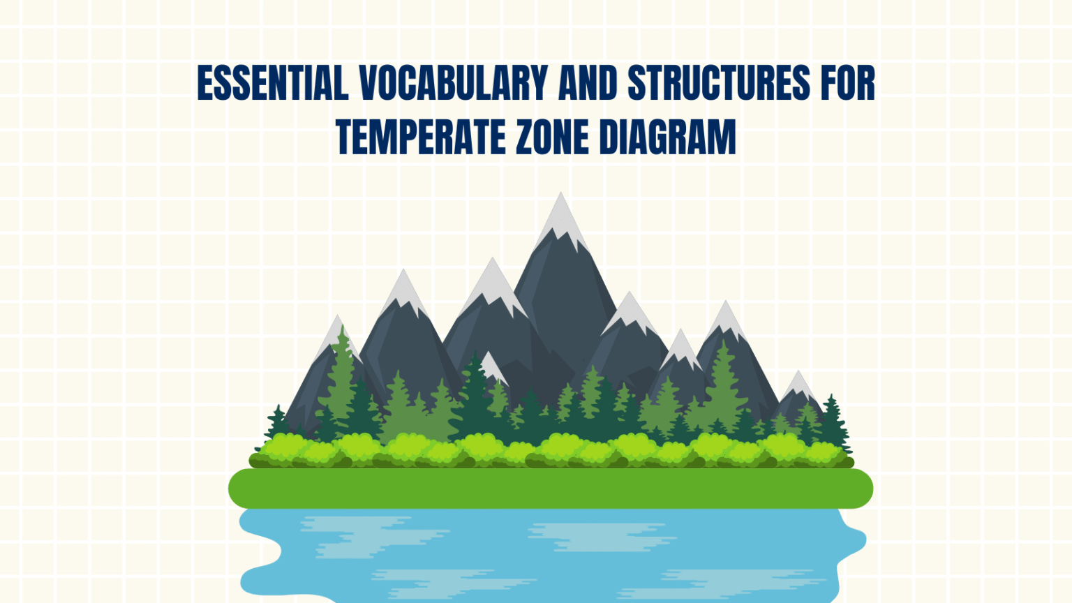 IELTS Writing Task 1 Mountain Temperate Zone Diagram Guide