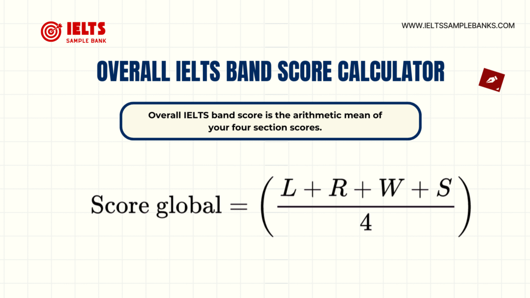 IELTS Score Chart 2025: Raw-to-Band Conversion for All Sections